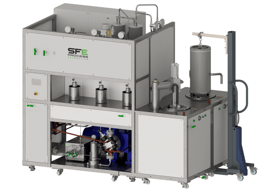 SFE Process - Supercritical CO2 equipment solutions